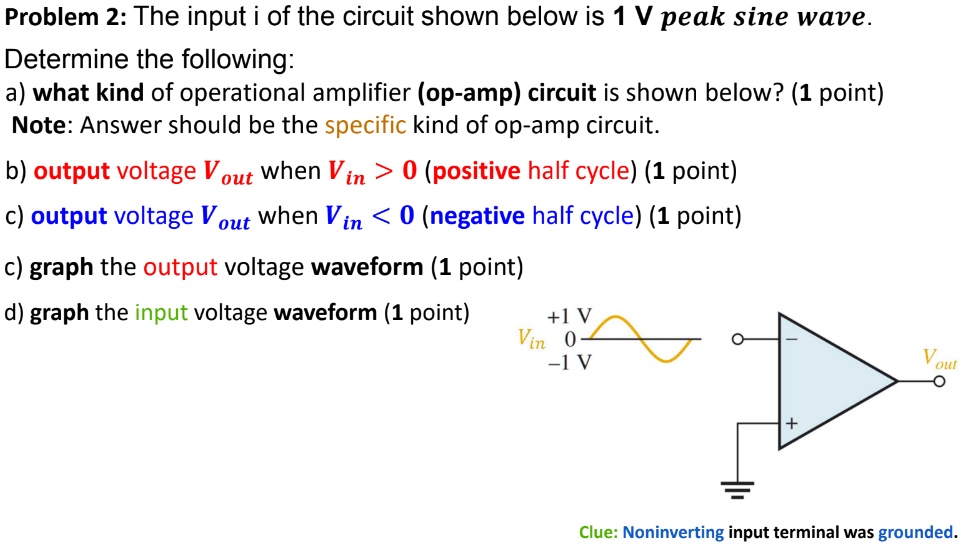 Problem 2: The input i of the circuit shown below is 1 V peak sine wave. Determine the following ...