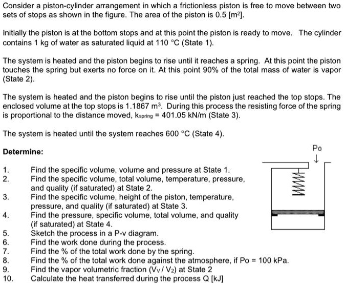 SOLVED: Consider a piston-cylinder arrangement in which a frictionless ...