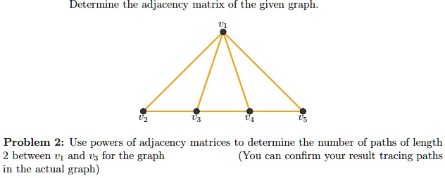 SOLVED: Determine the adjacency matrix of the given graph: Problem 2: Use powers of adjacency ...