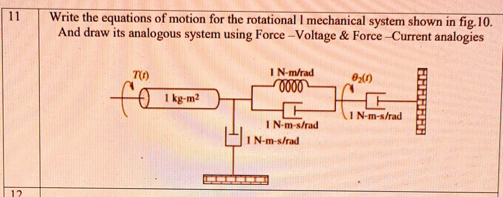 11 Write the equations of motion for the rotational 1 mechanical system shown in fig. 10. And ...