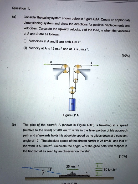 SOLVED: Question 1. (a) Consider the pulley system shown below in ... SOLVED: Question 1. (a) Consider the pulley system shown below in ...