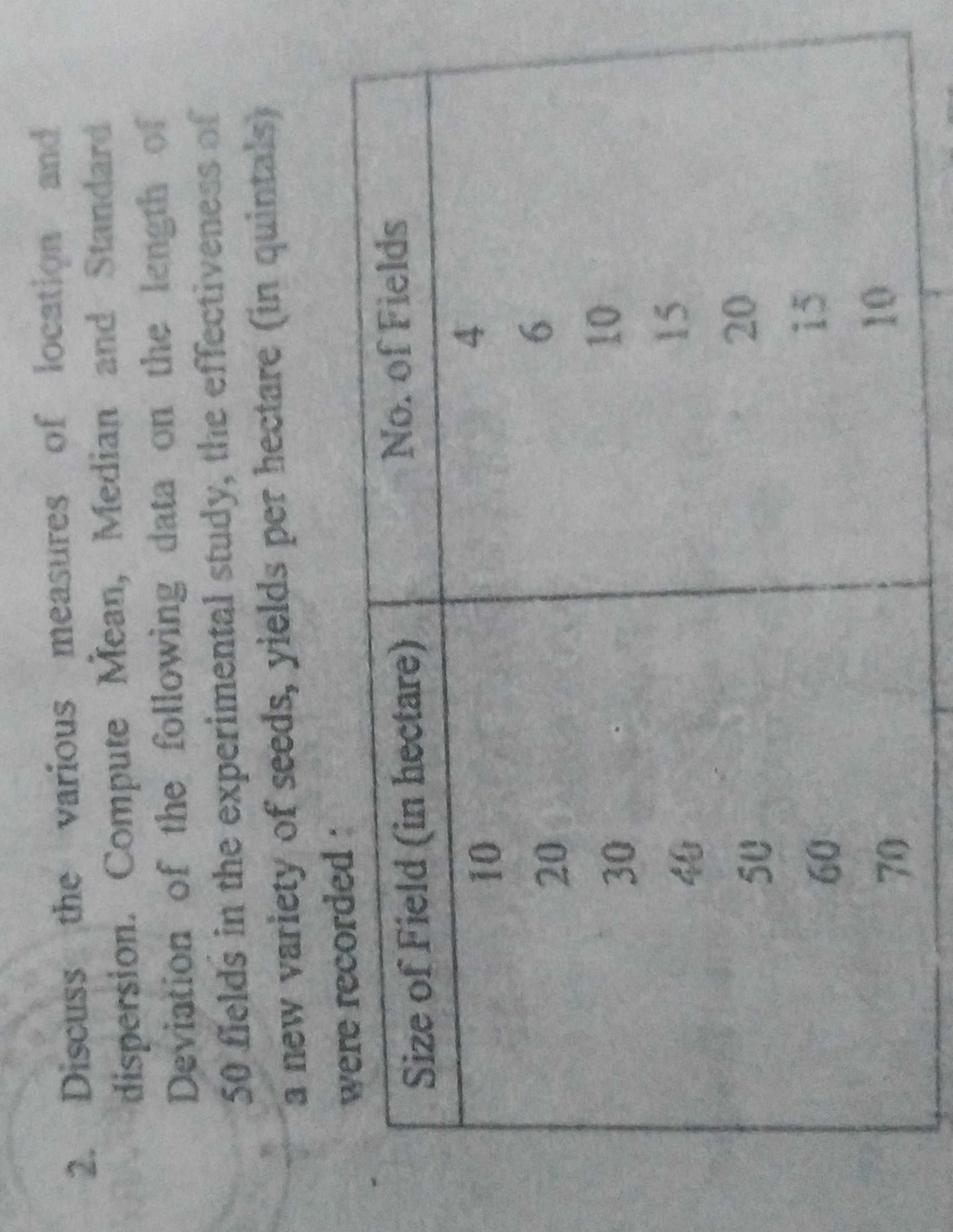 SOLVED: 2. Discuss the various measures of location and dispersion ...