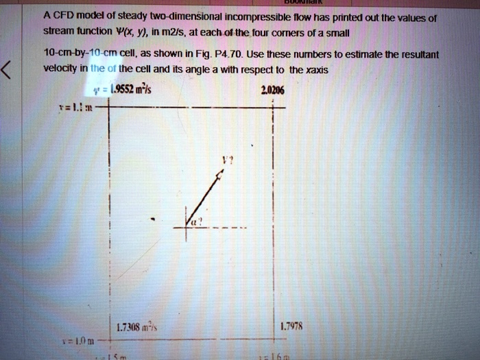 SOLVED: A CFD model of steady two-dimensional incompressible flow has printed out the values of ...
