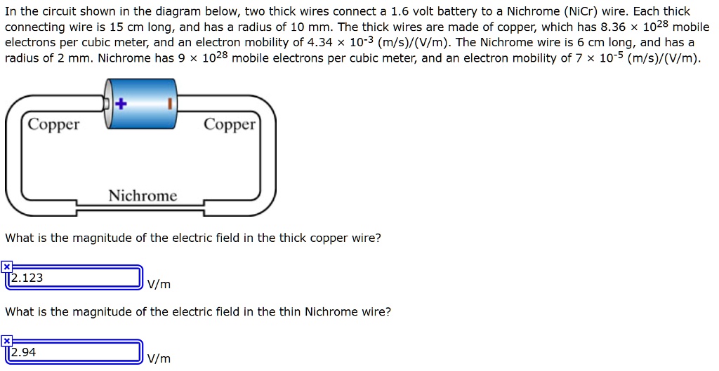 SOLVED: In the circuit shown in the diagram below, two thick wires ...
