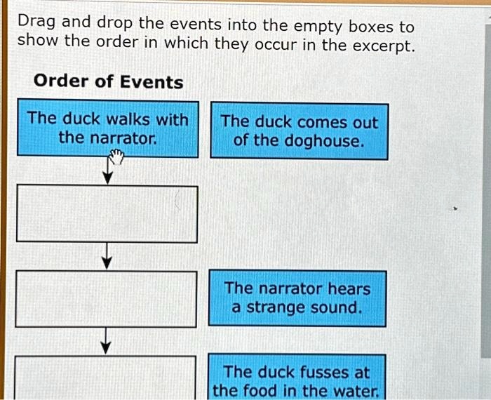 Drag and drop the events into the empty boxes to show the order in ...