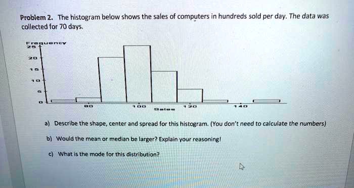SOLVED: Problem 2. The histogram below shows the sales of computers in ...