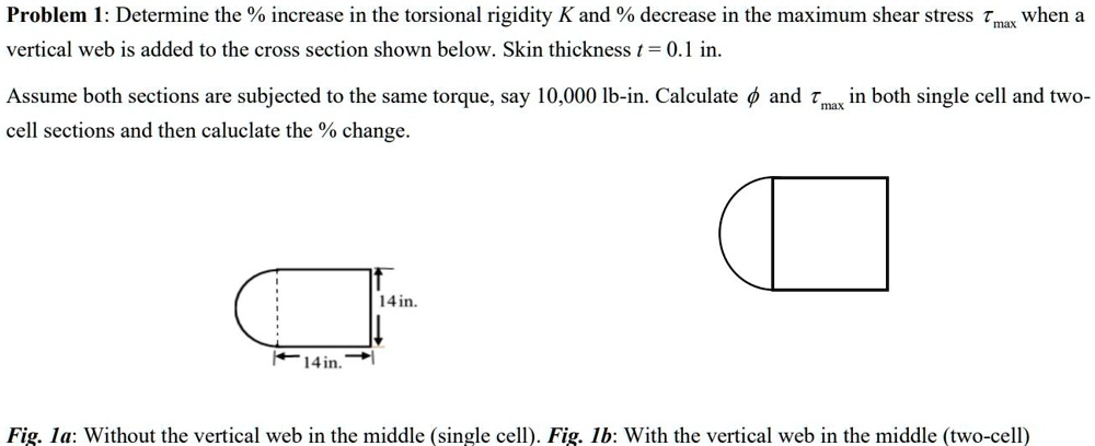 SOLVED: Problem 1: Determine the % increase in the torsional rigidity K ...
