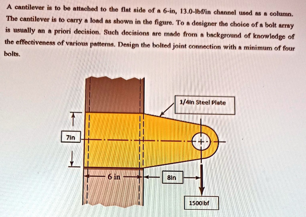 A cantilever is to be attached to the flat side of a 6-in, 13.0-lbf/in ...
