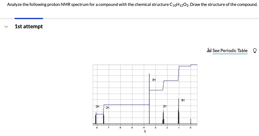 SOLVED: Analyze the following proton NMR spectrum for a compound with ...