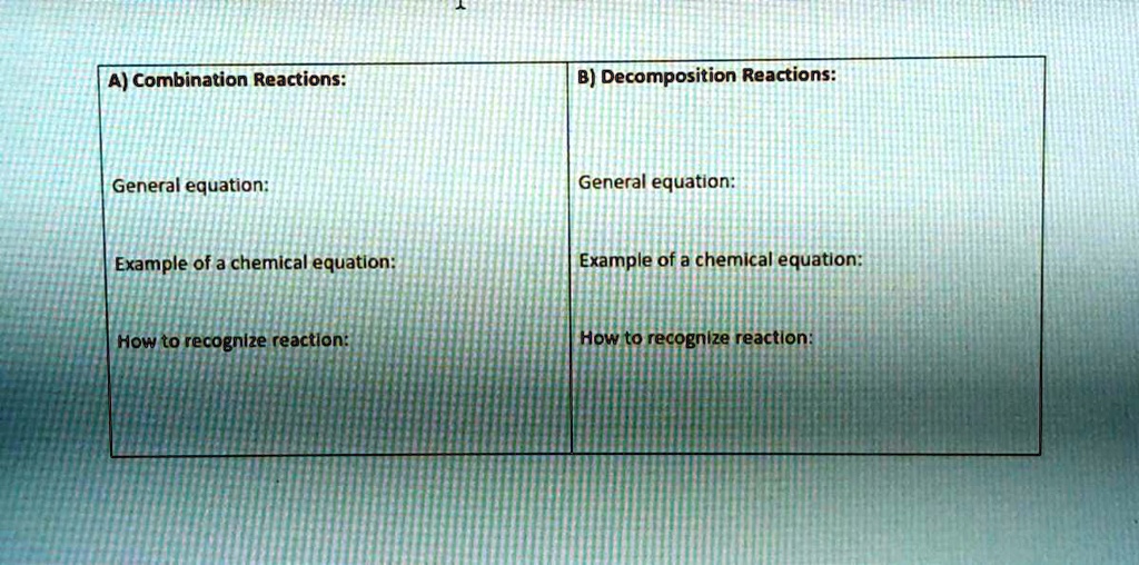 SOLVED: 'I need help with these A) Combination Reactions: B ...