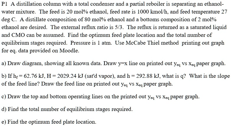 A distillation column with a total condenser and a partial reboiler is ...