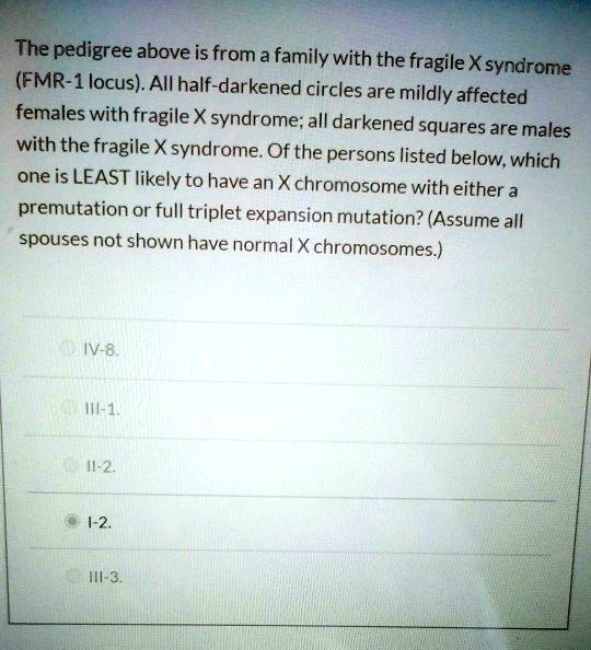 SOLVED:The 'pedigree above is from a family with the fragile Xsyndrome ...
