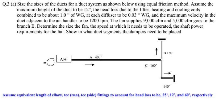 Q.3 (a) Size the sizes of the ducts for a duct system as shown below using equal friction method ...