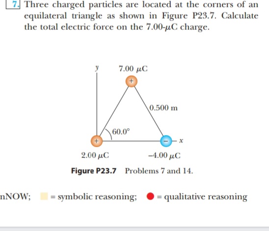 7. Three charged particles are located at the corners of an equilateral triangle as shown in ...