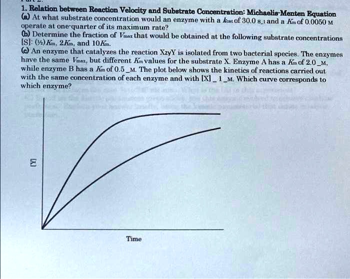SOLVED: 1. Relation between Reaction Velocity and Substrate Concentration: Michaelis-Menten ...