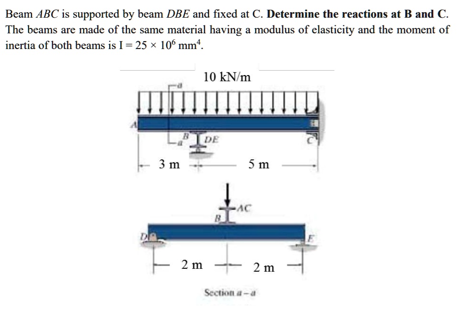Beam ABC is supported by beam DBE and fixed at C. Determine the reactions at B and C. The beams ...