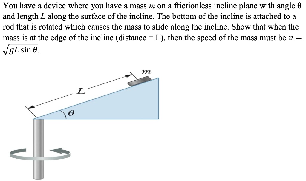 SOLVED:You have a device where you have a mass m on a frictionless ...