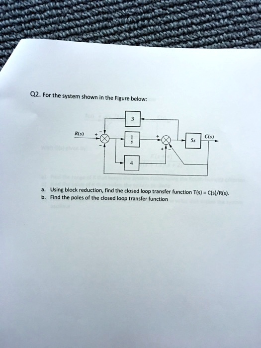 SOLVED: Q2. For the system shown in the Figure below: R(S) a. Using block reduction, find the ...