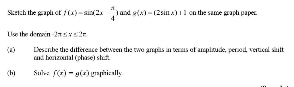 SOLVED: Sketch the graph of f (x) = sin(2x and g(x) = (2sin x) +1 on the same graph paper: Use ...
