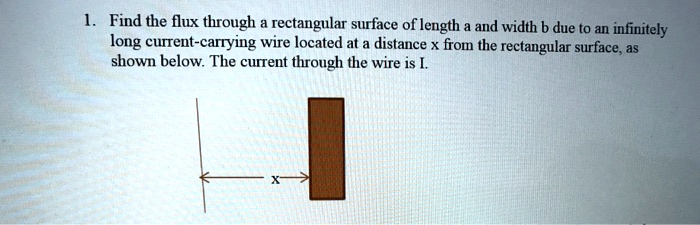 SOLVED: Find the flux through rectangular surface of length and width b ...