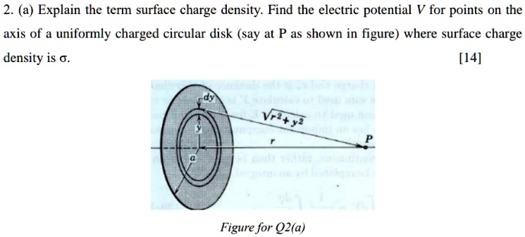 SOLVED: (a) Explain the term surface charge density. Find the electric ...