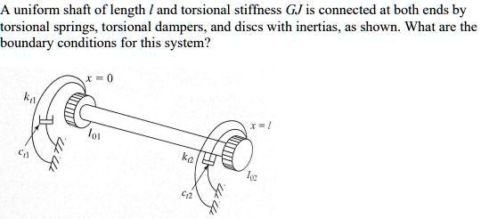 A uniform shaft of length / and torsional stiffness GJ is connected at ...