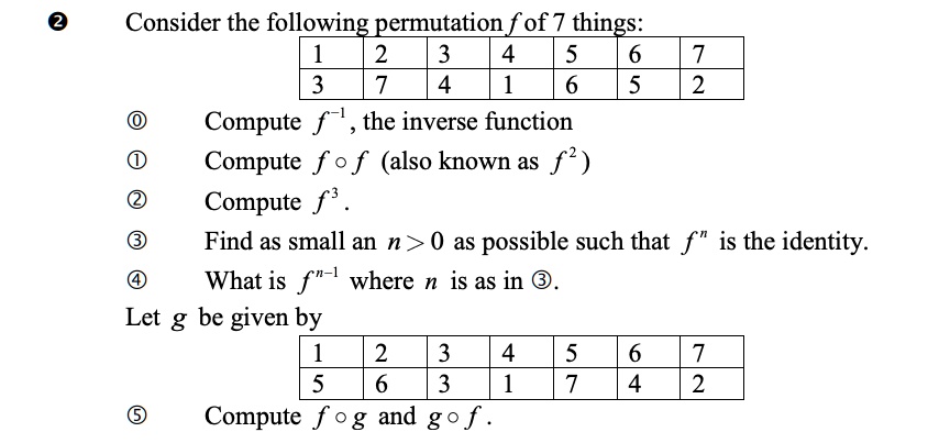 consider the following permutation f of 7 things 6 5 compute f the inverse function compute f 0 ...