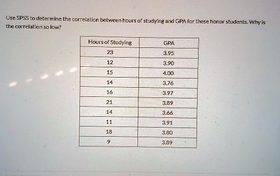 use spss to determine the correletian between hours af studylng ard gpa for these honox students ...