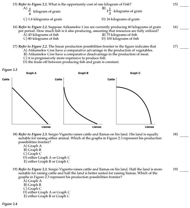 20 refer to figure 24 which points on the graph represents an ...