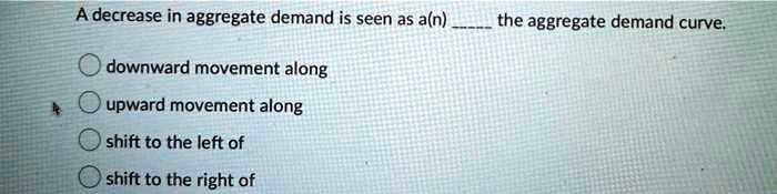 SOLVED: A decrease in aggregate demand is seen as a downward movement ...