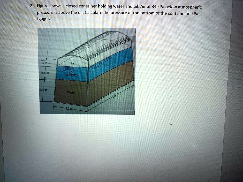 2. Figure shows a closed container holding water and oil. Air at 34 kPa ...