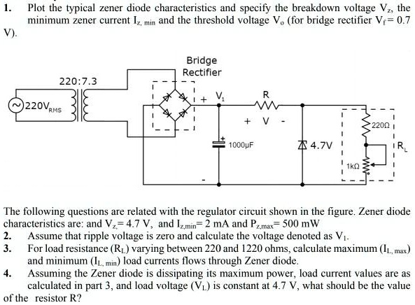 SOLVED: Plot the typical Zener diode characteristics and specify the breakdown voltage Vz, the ...