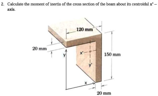 SOLVED: 2. Calculate the moment of inertia of the cross section of the beam about its centroidal ...