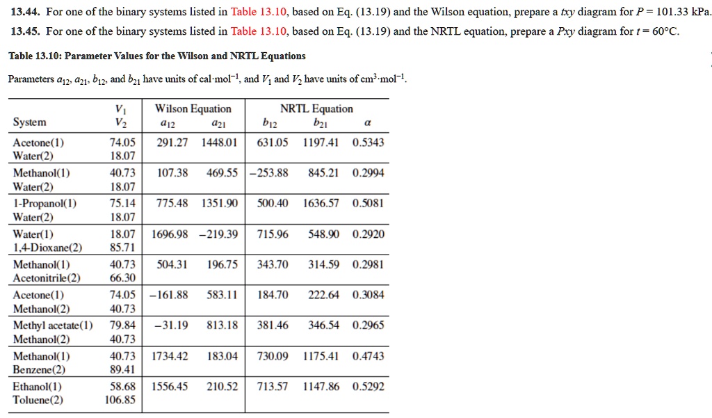 Solved: Question 13.44 Please, Please Show And Explain Your Work 13.44