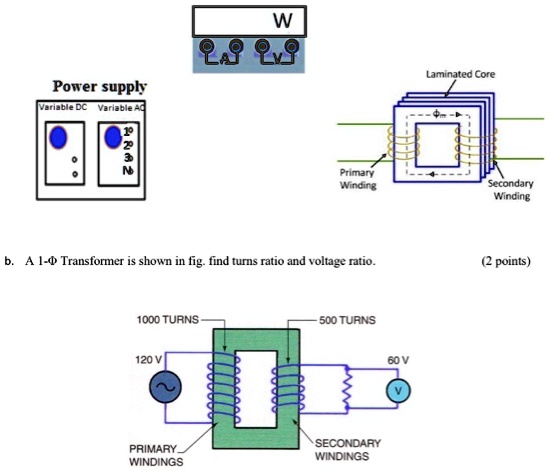 Power supply Variable DC Variable AC W Laminated Core Primary Winding Secondary Winding b. A 1 ...