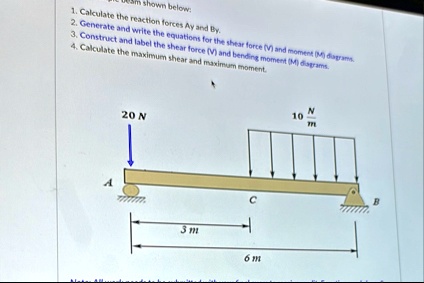 m shown below 1 calculate the reaction forces ay and by 2 generate and ...