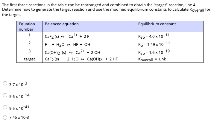 SOLVED: The first three reactions in the table can be rearranged and ...