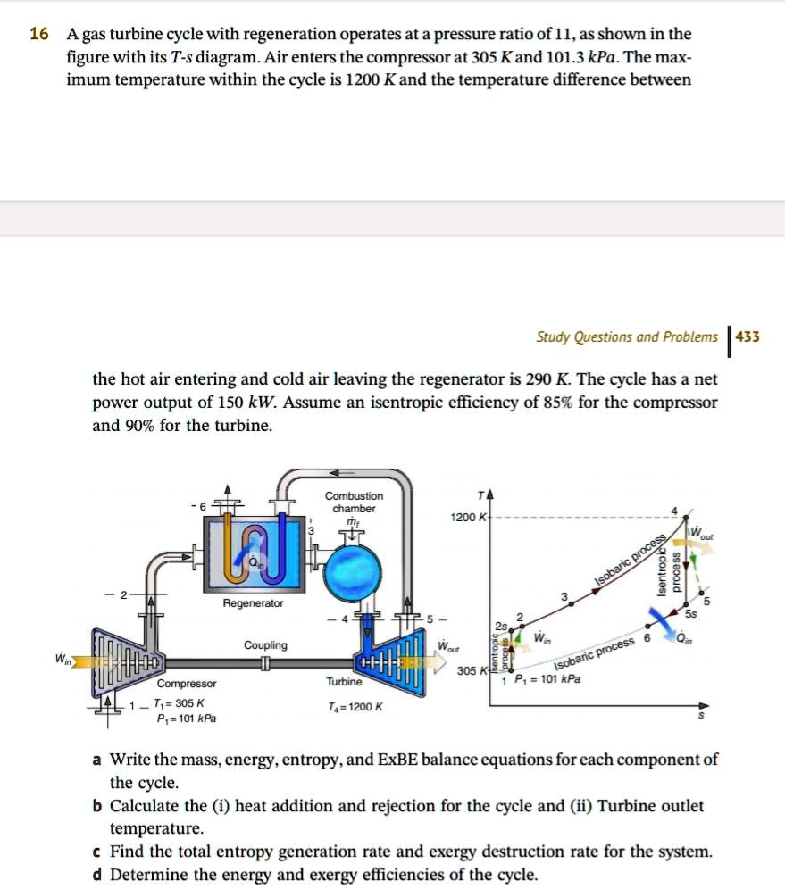 16 A gas turbine cycle with regeneration operates at a pressure ratio ...