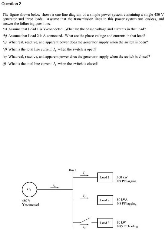 SOLVED: Question 2 The figure shown below shows a one-line diagram of a ...