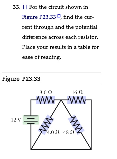 Potential Difference Across Parallel Circuits
