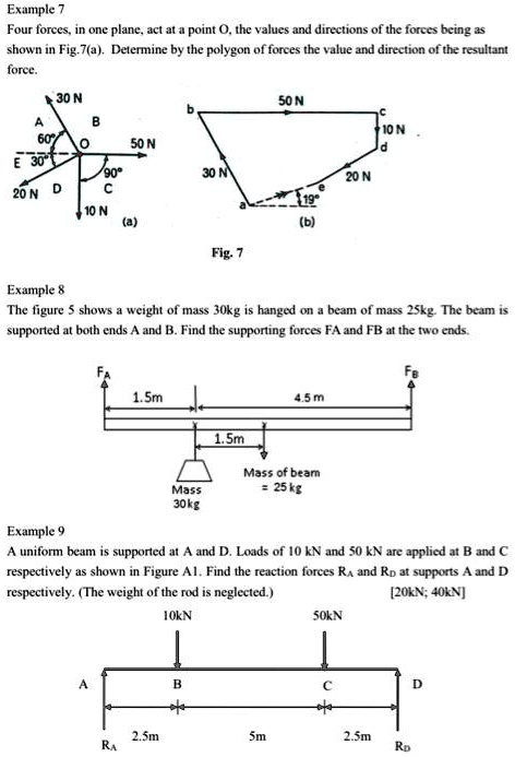 Example 7 Four forces, in one plane, act at a point O, the values and ...