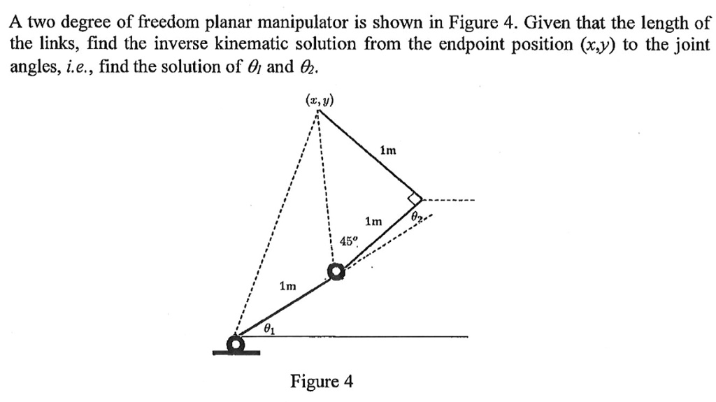 SOLVED: A two degree of freedom planar manipulator is shown in Figure 4 ...