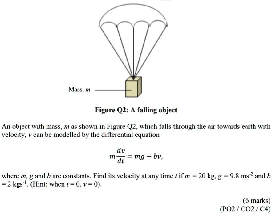 SOLVED: Mass, m Figure Q2: A falling object An object with mass, m as shown in Figure Q2, which ...