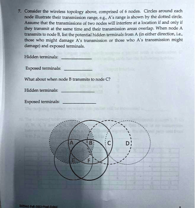 SOLVED: Consider the wireless topology above, comprised of nodes. Circles around each node ...