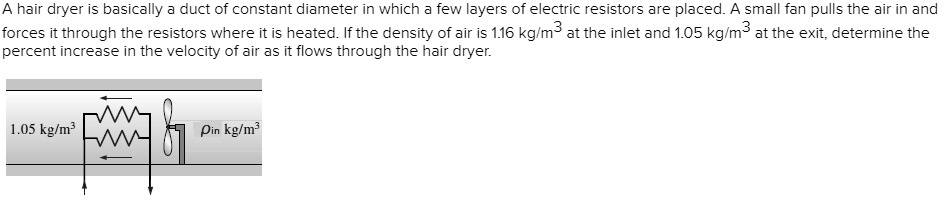 SOLVED: A hair dryer is basically a duct of constant diameter in which ...