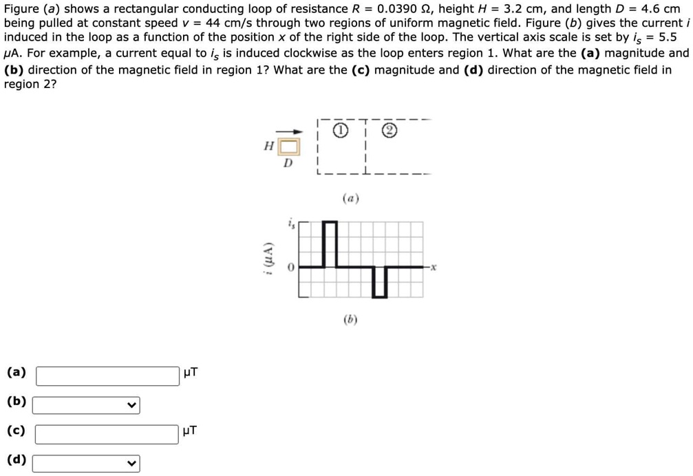 figure a shows a rectangular conducting loop of resistance r 00390 9 height h 32 cm and length d ...