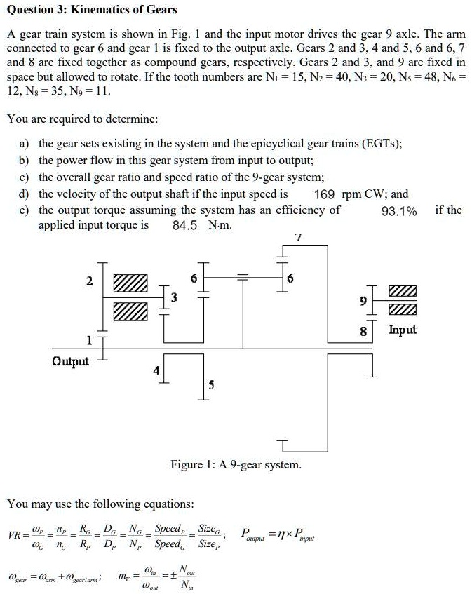 question 3 kinematics of gears a gear train system is shown in fig and ...