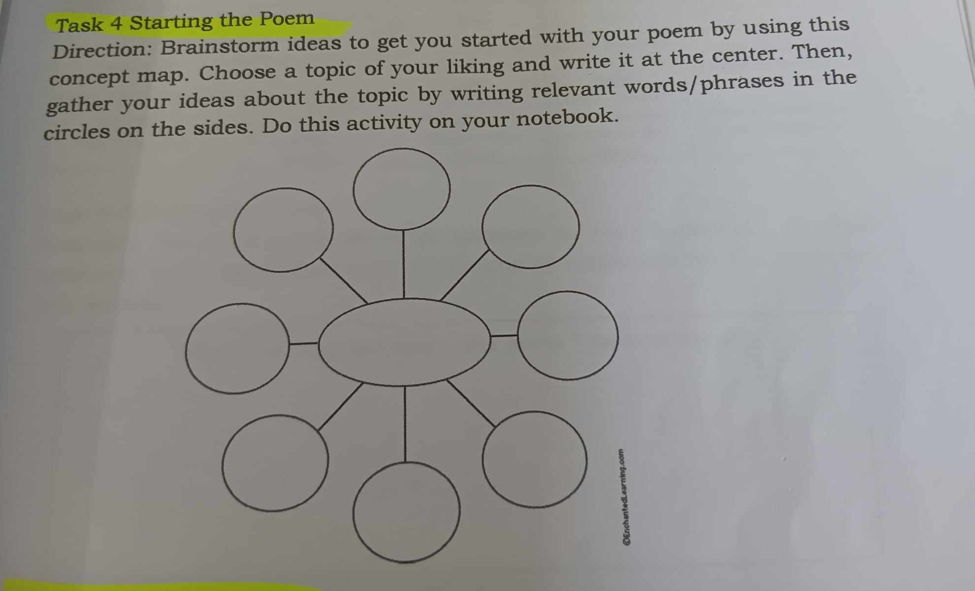 SOLVED: Task 4 Starting the Poem Direction: Brainstorm ideas to get you ...