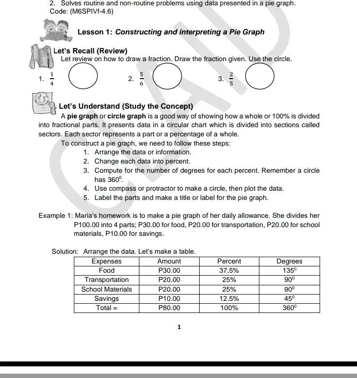 Solved Solves Routine And Non Routine Problems Using Data Presented In Pie Graph Code M6spivf