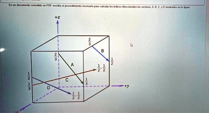 SOLVED: Write the procedure necessary to calculate the directional ... SOLVED: Write the procedure necessary to calculate the directional ...